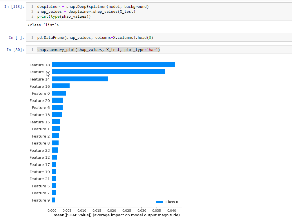 Variable Names Do Not Come Up In The Plot · Issue 1676 · Shapshap · Github 2437