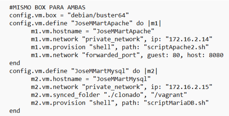 GitHub - jmmartinj02/Pila-LAMP: Repositorio que muestra como configurar una infraestructura en ...