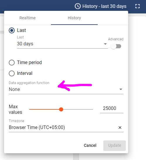 [Bug] the value of timeserie on widgets change with page refresh · Issue #8372 · thingsboard ...