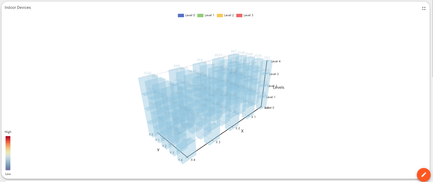 3d map widget · Issue #8507 · thingsboard/thingsboard · GitHub