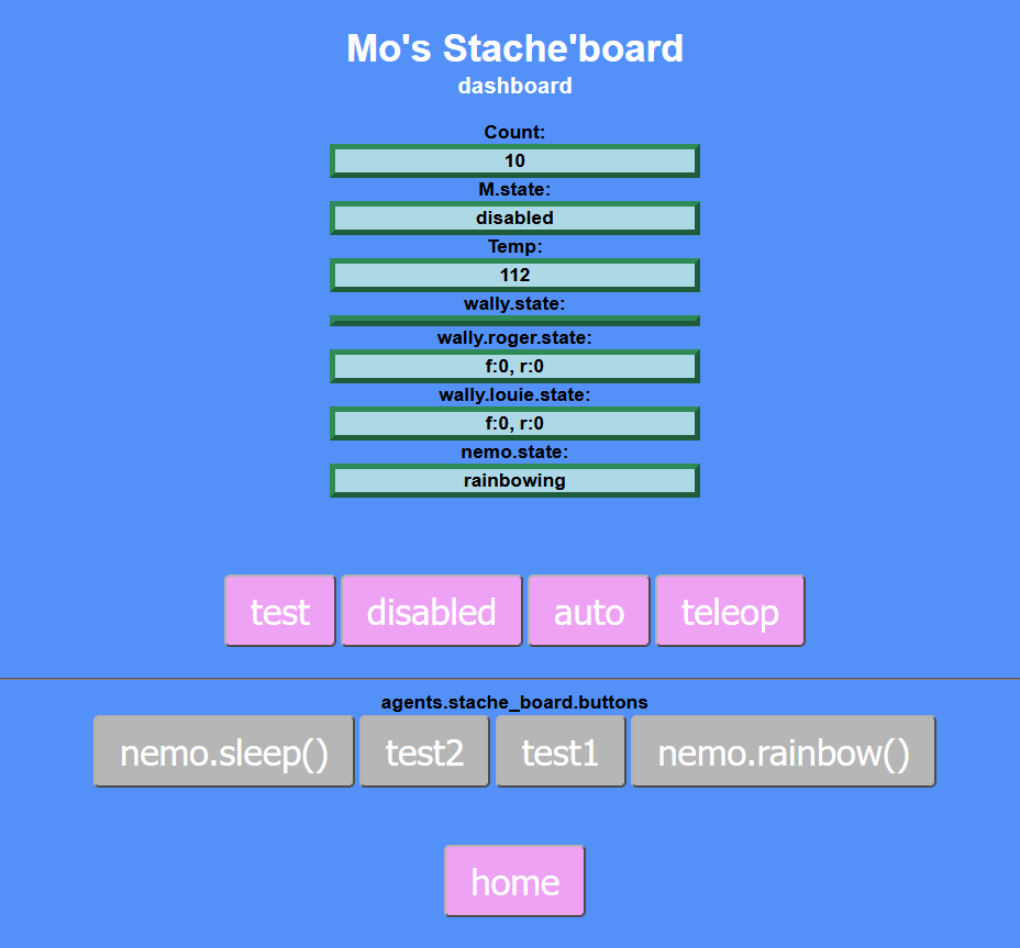 GitHub - Mechanical-Mustaches/mini_mustache: mini_mustache robotic car
