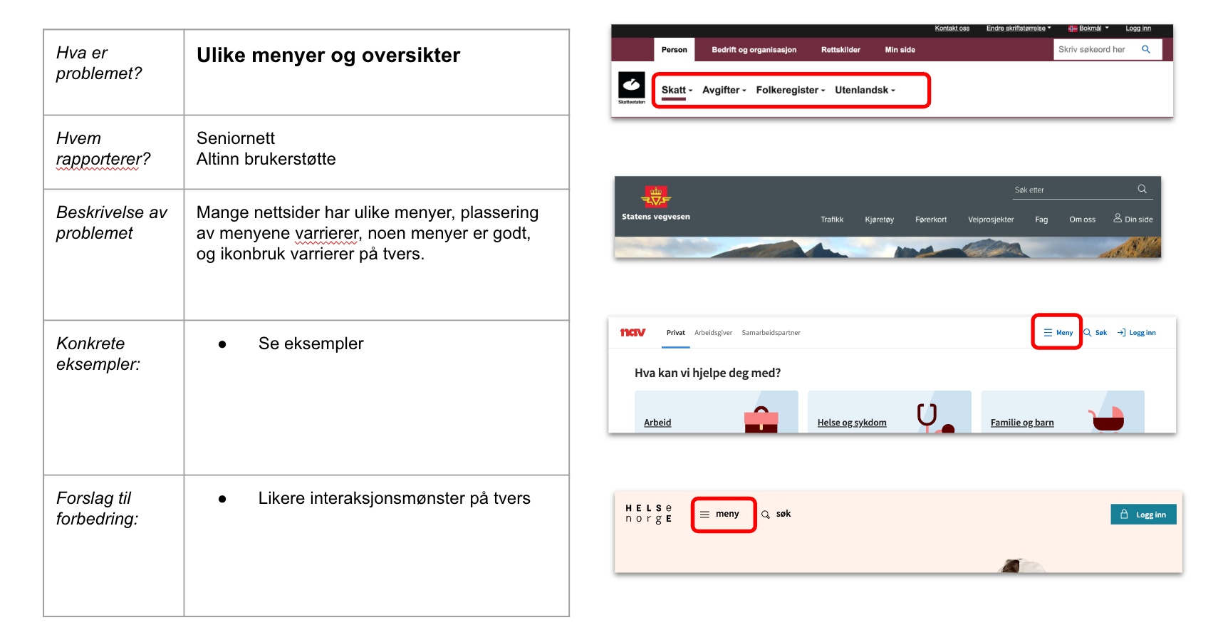 Pattern Header · Issue 216 · Digdirdesignsystemet · Github