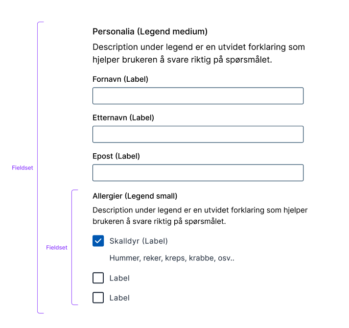 New component: Fieldset · Issue #318 · digdir/designsystemet · GitHub