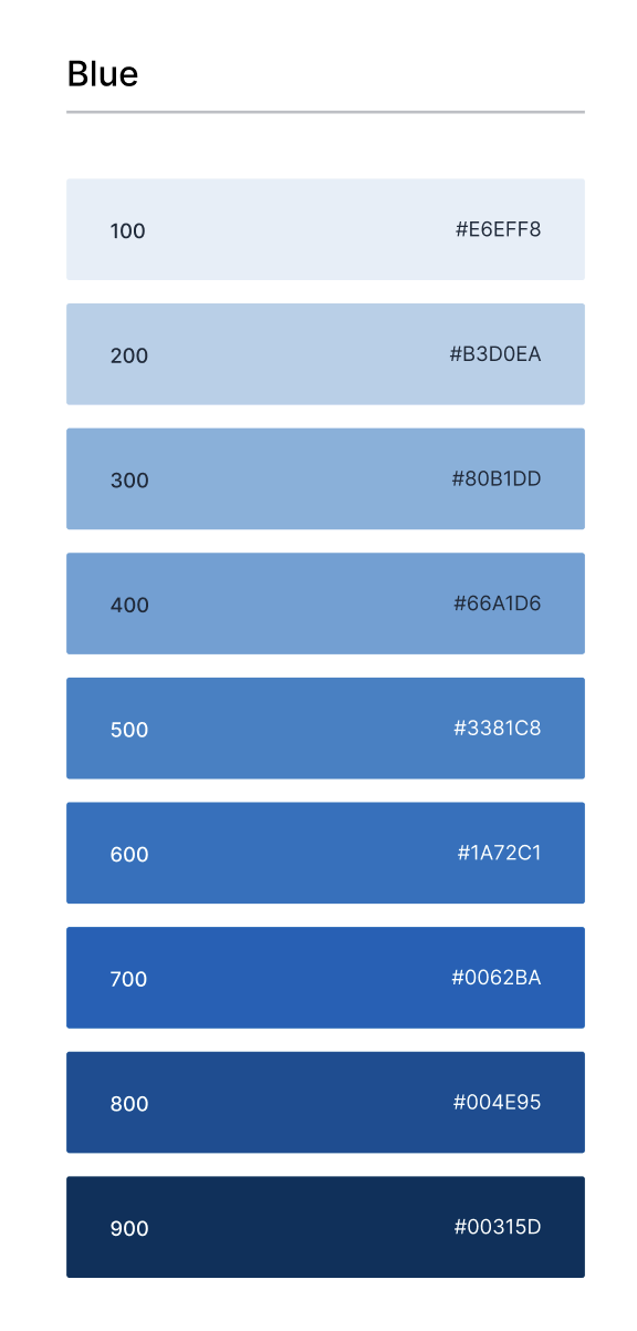 Colors: Concider a blue secondary color palette · Issue #606 · digdir ...