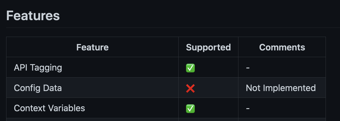 apidef: expose config_data field to the custom resources · Issue #356 · TykTechnologies/tyk ...