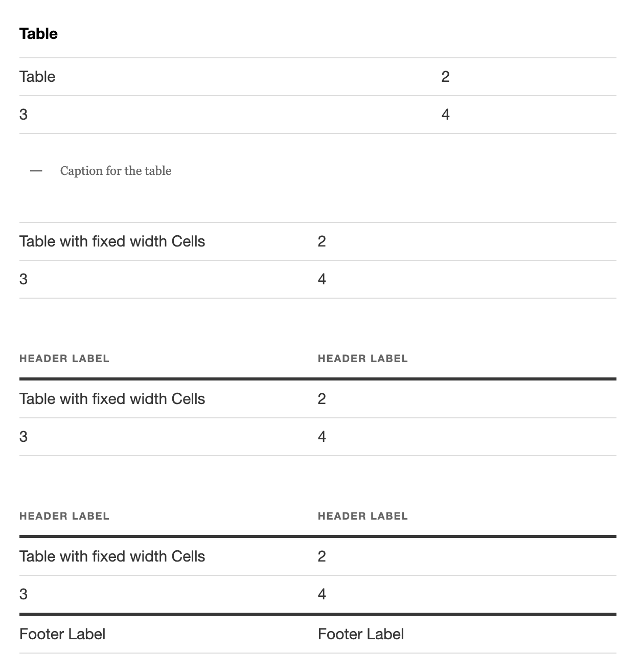 Twenty Eleven: Table Block Has a Bottom Border Giving the Appearance of a Blank Row · Issue ...