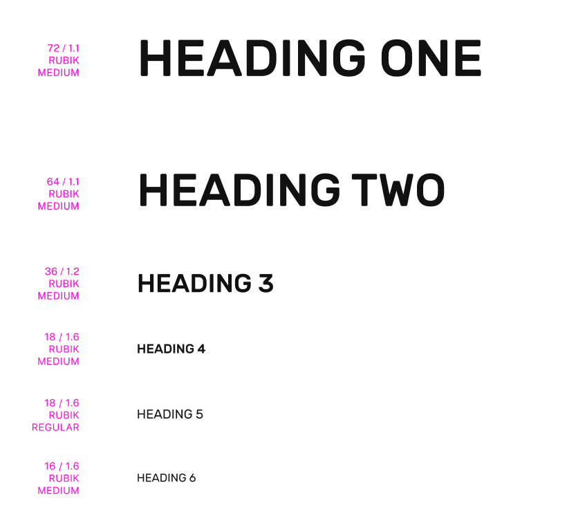 Decibel: Styles: Typography — Fonts & Weights & Sizes & Line heights · Issue #6546 · Automattic ...