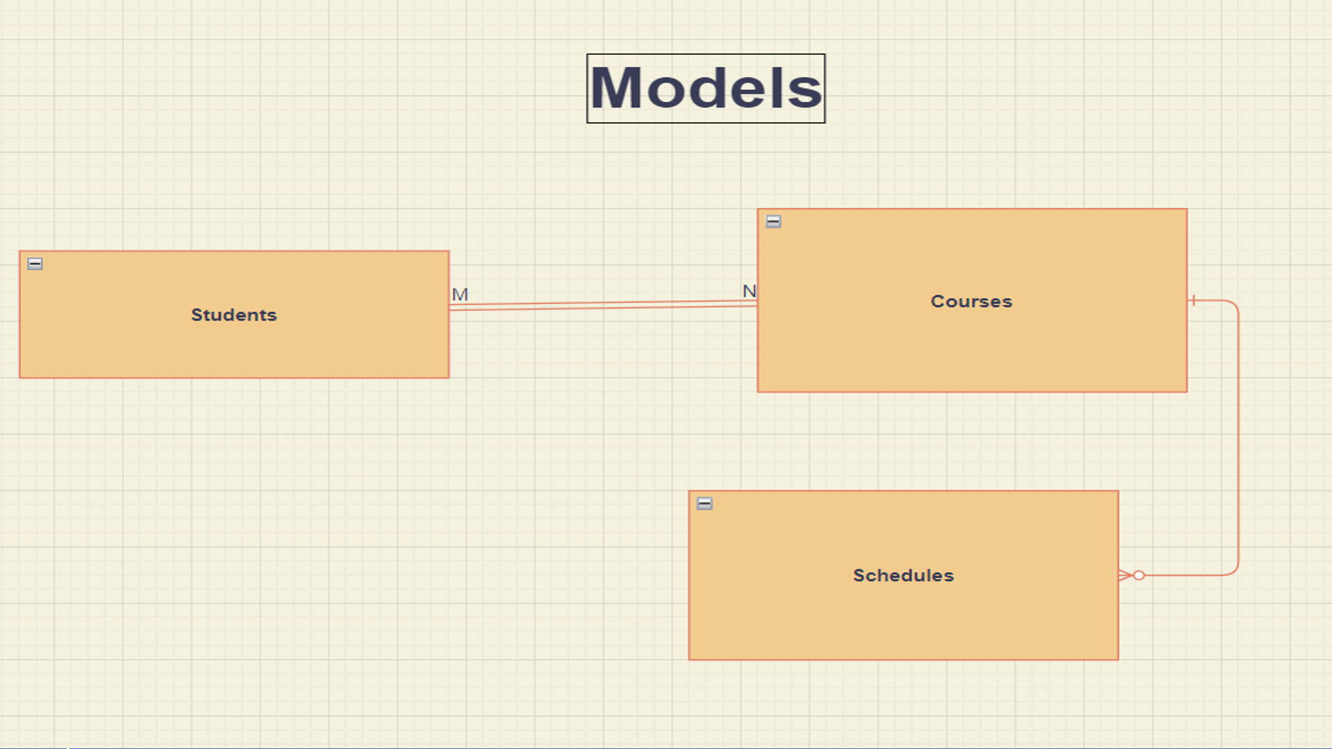 GitHub - Moatsem-Emam/CollegeManagementSystem-Asp.NET-MVC-CRUD-Project ...