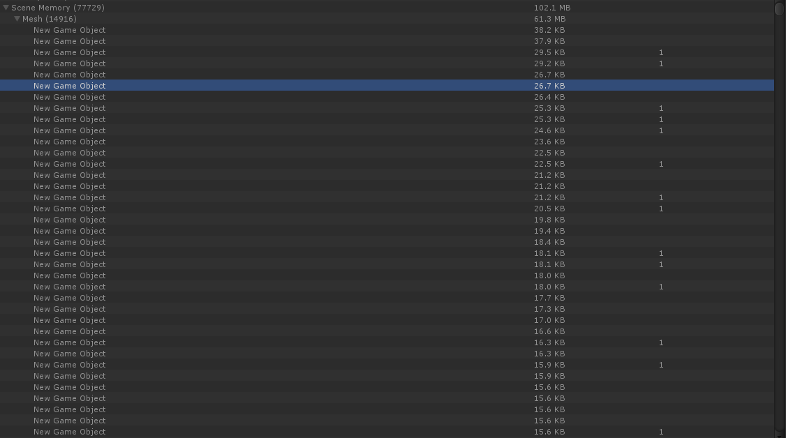 Memory Leaking When Discarding Tiles With Meshes · Issue 275 · Mapboxmapbox Unity Sdk · Github