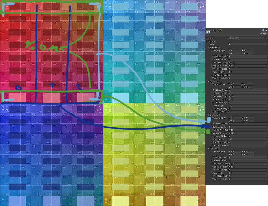On Texturing and UV Mapping · Issue #486 · mapbox/mapbox-unity-sdk · GitHub