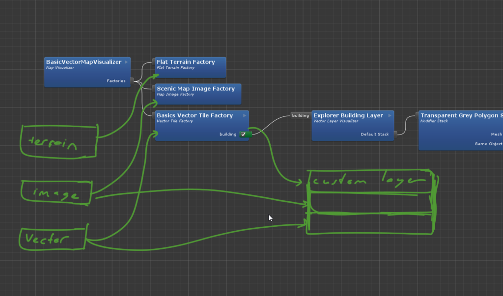 Factory Improvements · Issue 491 · Mapboxmapbox Unity Sdk · Github 8911