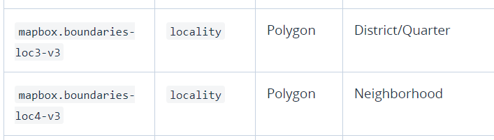 Is it possible to draw polygons of local level neighborhood boundaries? · Issue #1585 · mapbox ...