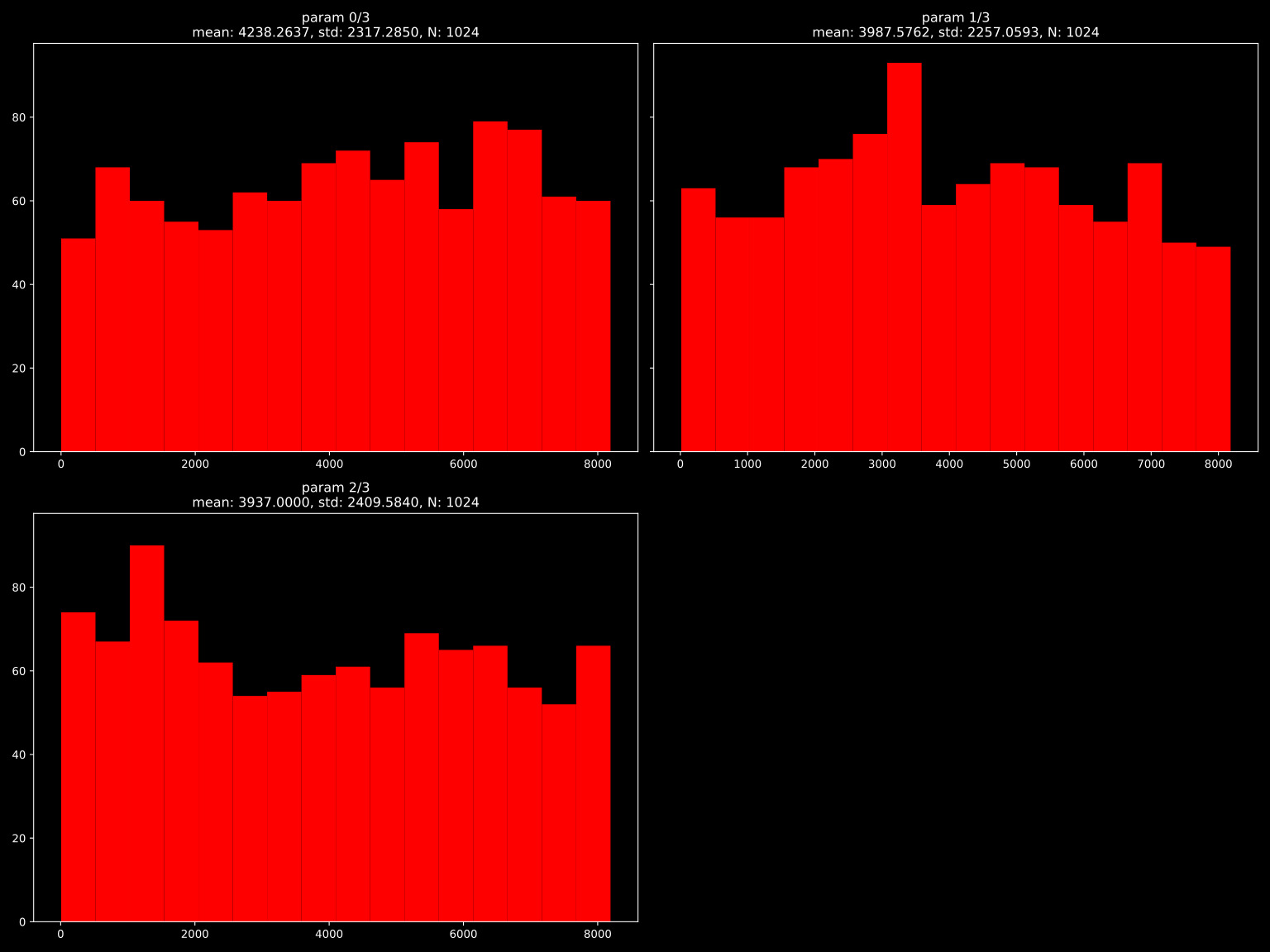Quality Control of a trained SBI posterior · Issue #500 · sbi-dev/sbi · GitHub