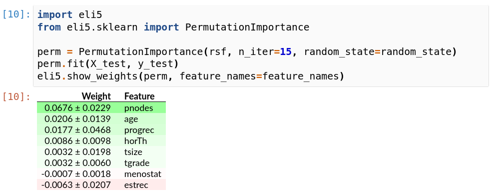 Does scikit-survival models supported by SHAP or any other explainable libraries ? · sebp scikit ...