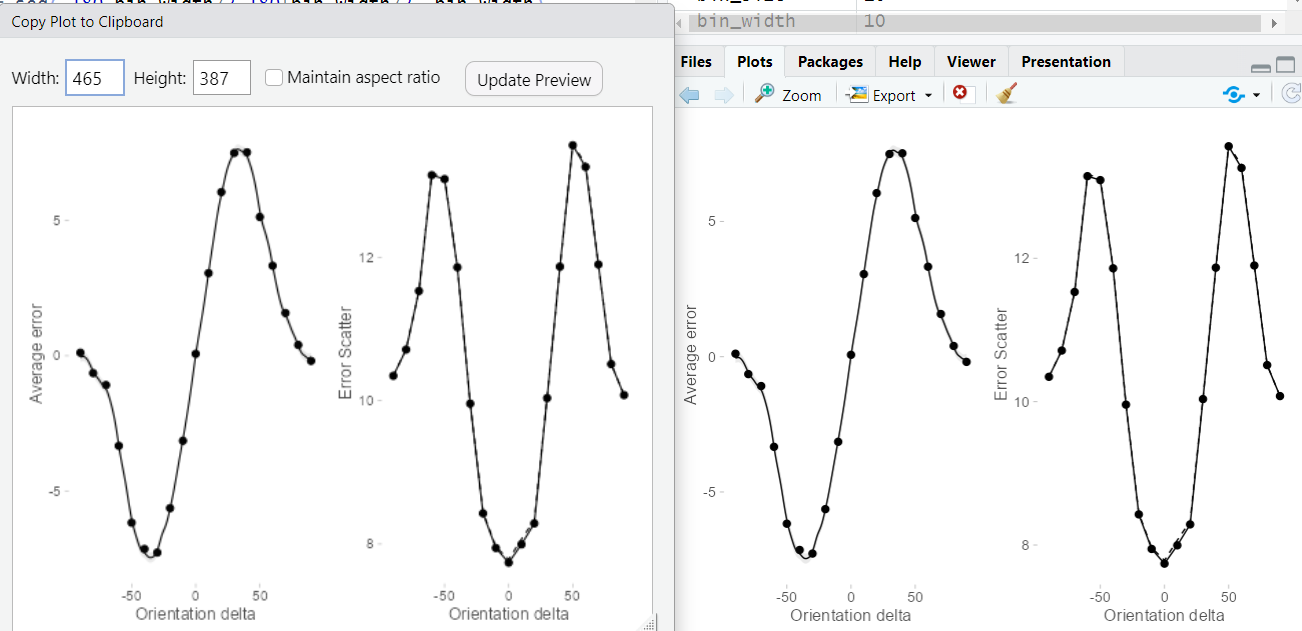 Copy plot to clipboard has aliasing (ragg is not used?) · Issue #13387 ...