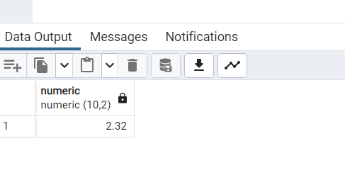 GitHub - pratiraut/Pizza-Analysis: This is a data analyst project in ...