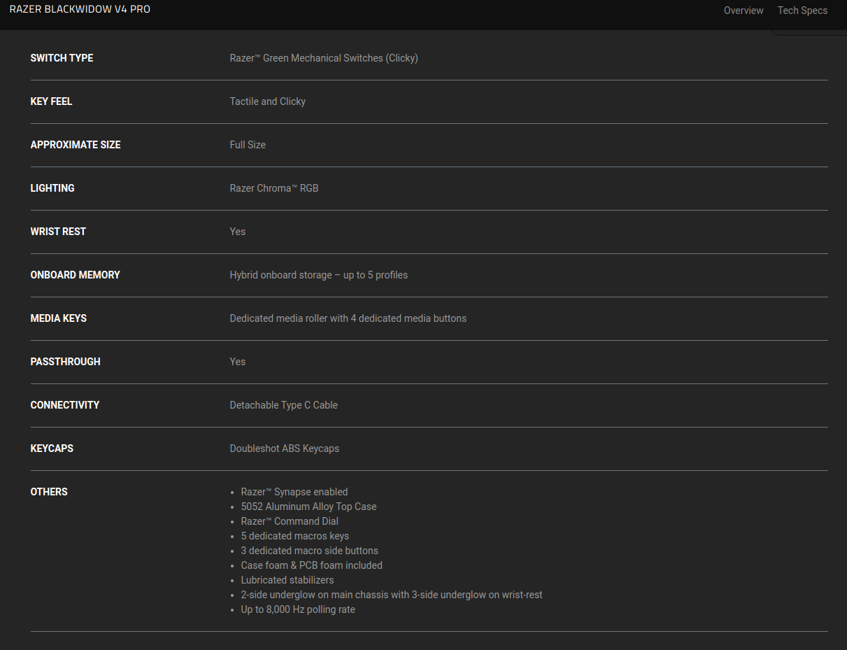Support for PiD 1532.028D with Polychromatic Blackwidow v4 Pro with green clicky keys · Issue ...