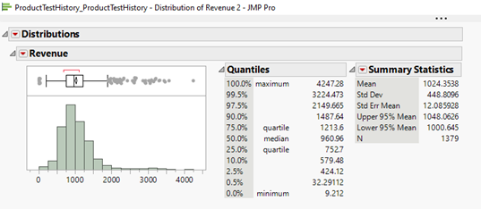 GitHub - VibhaK93/Statistical-Data-Analysis-JMP