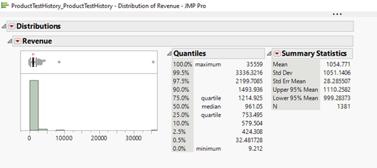GitHub - VibhaK93/Statistical-Data-Analysis-JMP