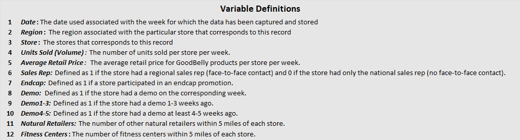 GitHub - VibhaK93/Statistical-Data-Analysis-JMP