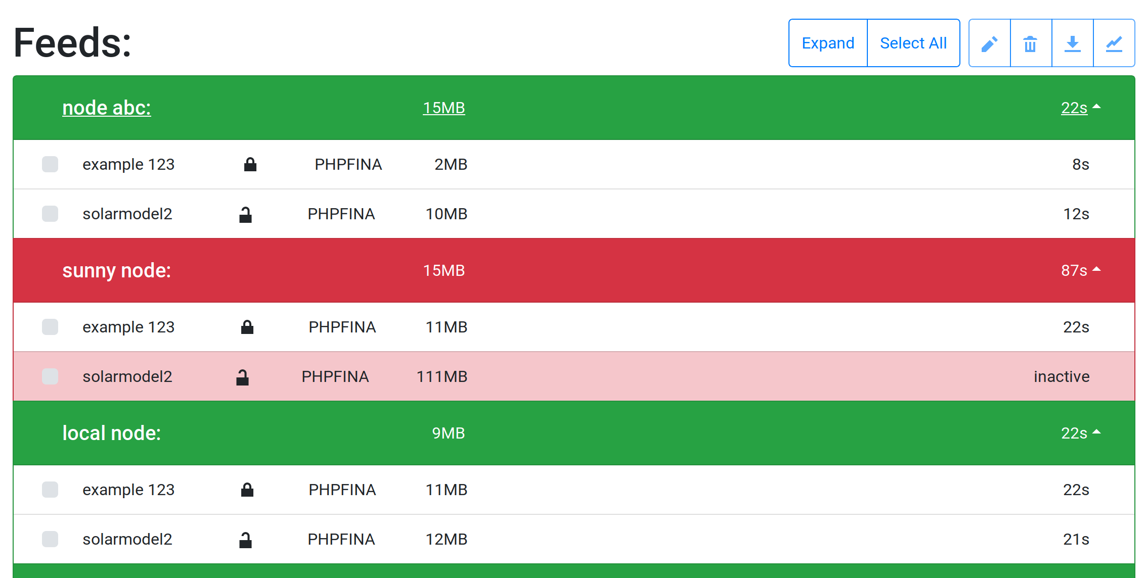 Colours indicate feed status of activity · Issue #988 · emoncms/emoncms · GitHub