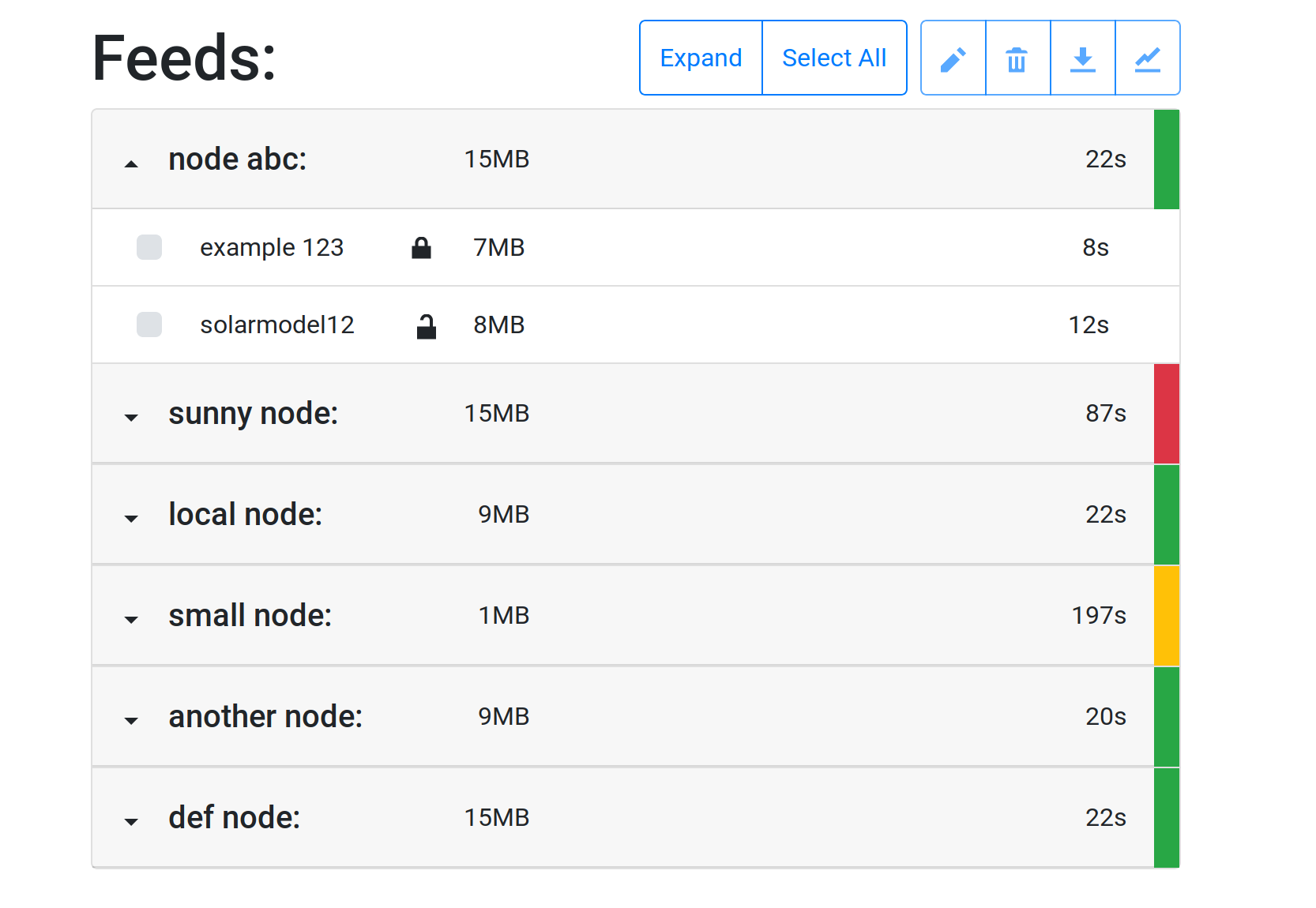Colours indicate feed status of activity · Issue #988 · emoncms/emoncms · GitHub