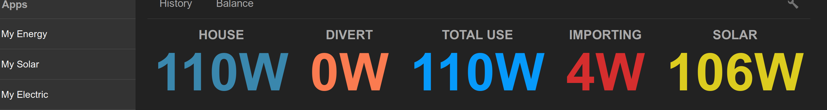 adding 'display as kW' in MyElectric2 · Issue #112 · emoncms/app · GitHub