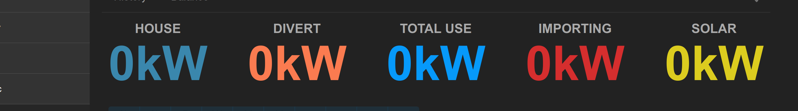 adding 'display as kW' in MyElectric2 · Issue #112 · emoncms/app · GitHub