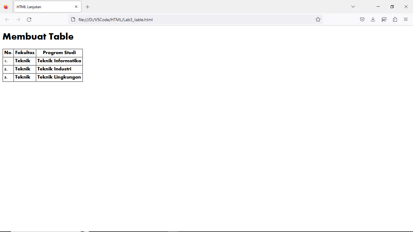 GitHub - syahbarudin/Lab3Web