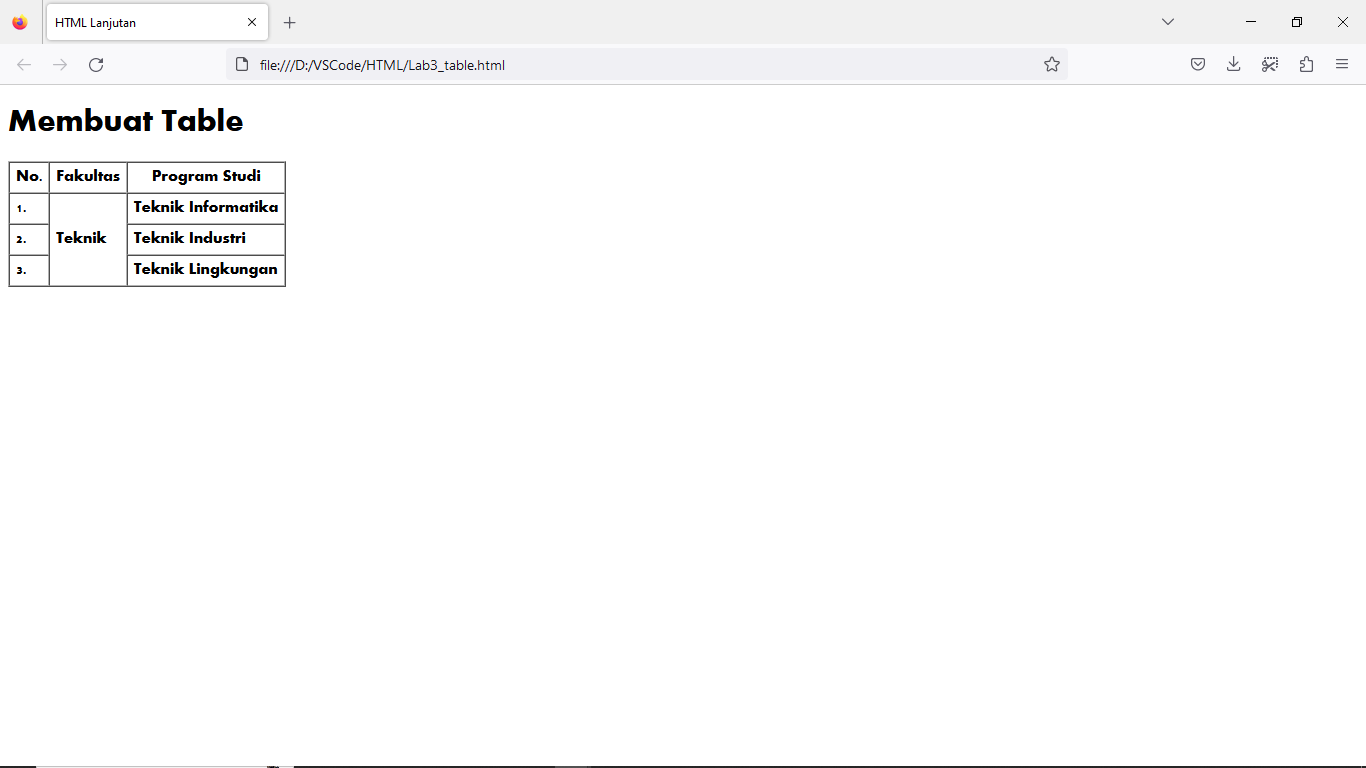 GitHub - syahbarudin/Lab3Web