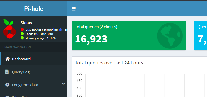 Web Interface Not Accessible · Issue 1325 · Pi Hole Web · Github