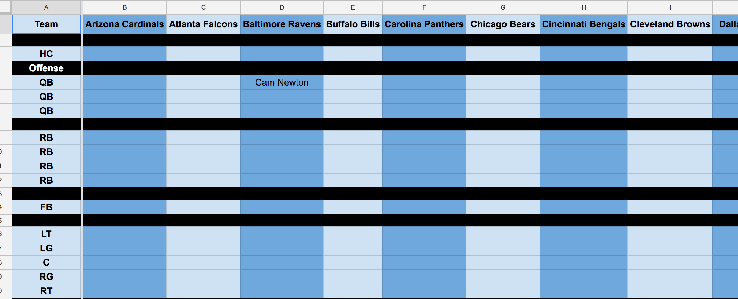 GSpread Changing Formatting Without Instruction · Issue #469 · burnash/gspread · GitHub
