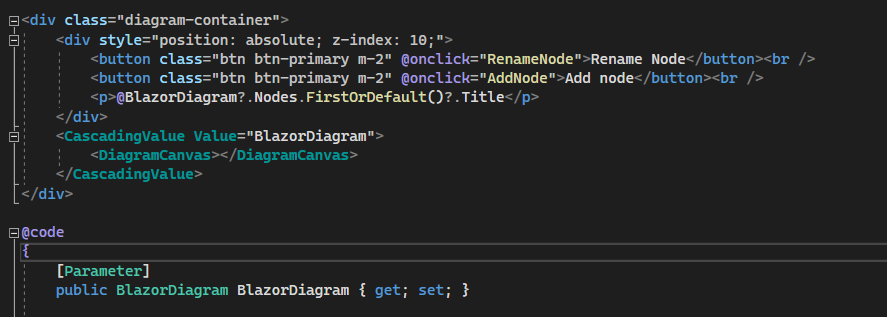 DiagramCanvas not re-rendering base on Parameter · Issue #366 · Blazor ...