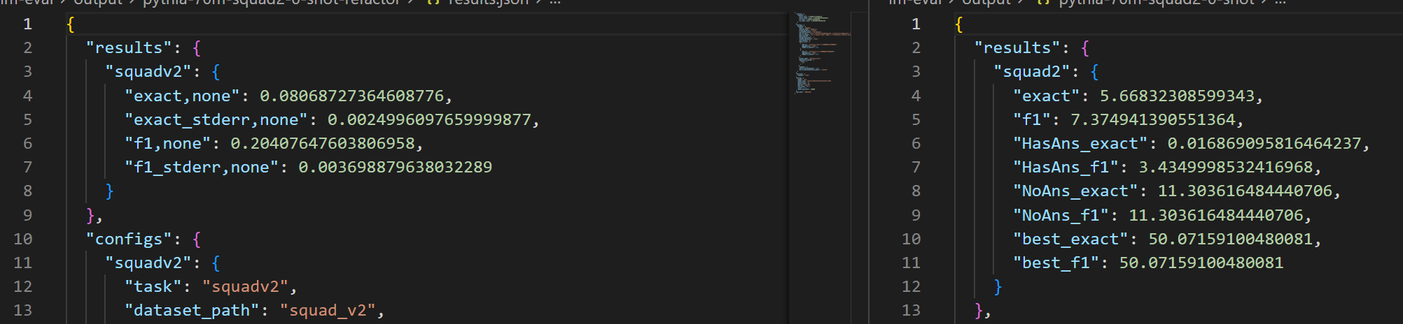 [refactor] squadv2 task results quite different than main branch · Issue #938 · EleutherAI/lm ...