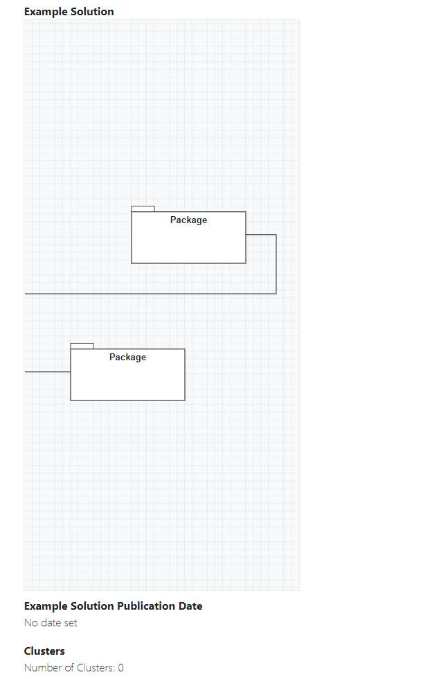 Cropped Out Example Solution While Creating Modeling Exercise · Issue 5639 · Ls1intumartemis