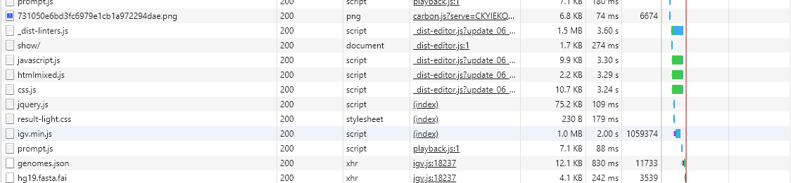 Browser Crashes when zooming bam file on AWS S3 · Issue #991 · igvteam/igv.js · GitHub
