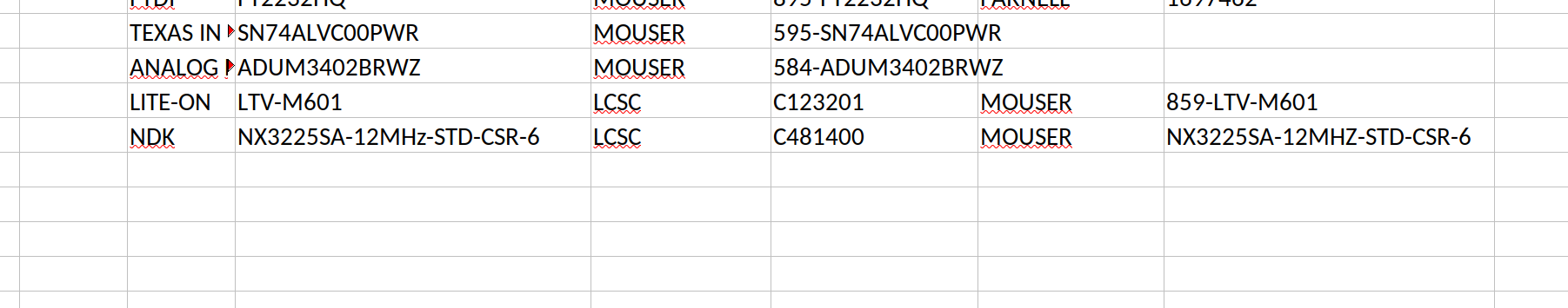 V0.8.4 Missing parameters in BOM export CSV format · Issue #3907 · inventree/InvenTree · GitHub