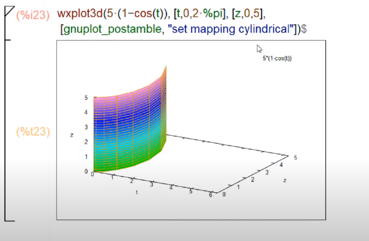 Cylindrical and Spherical 3D Plots · wxMaxima-developers wxmaxima · Discussion #1834 · GitHub