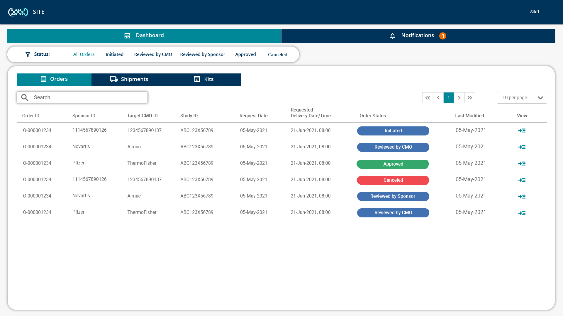 SITE: Refactor Dashboard/landing page to have the same code style with ...