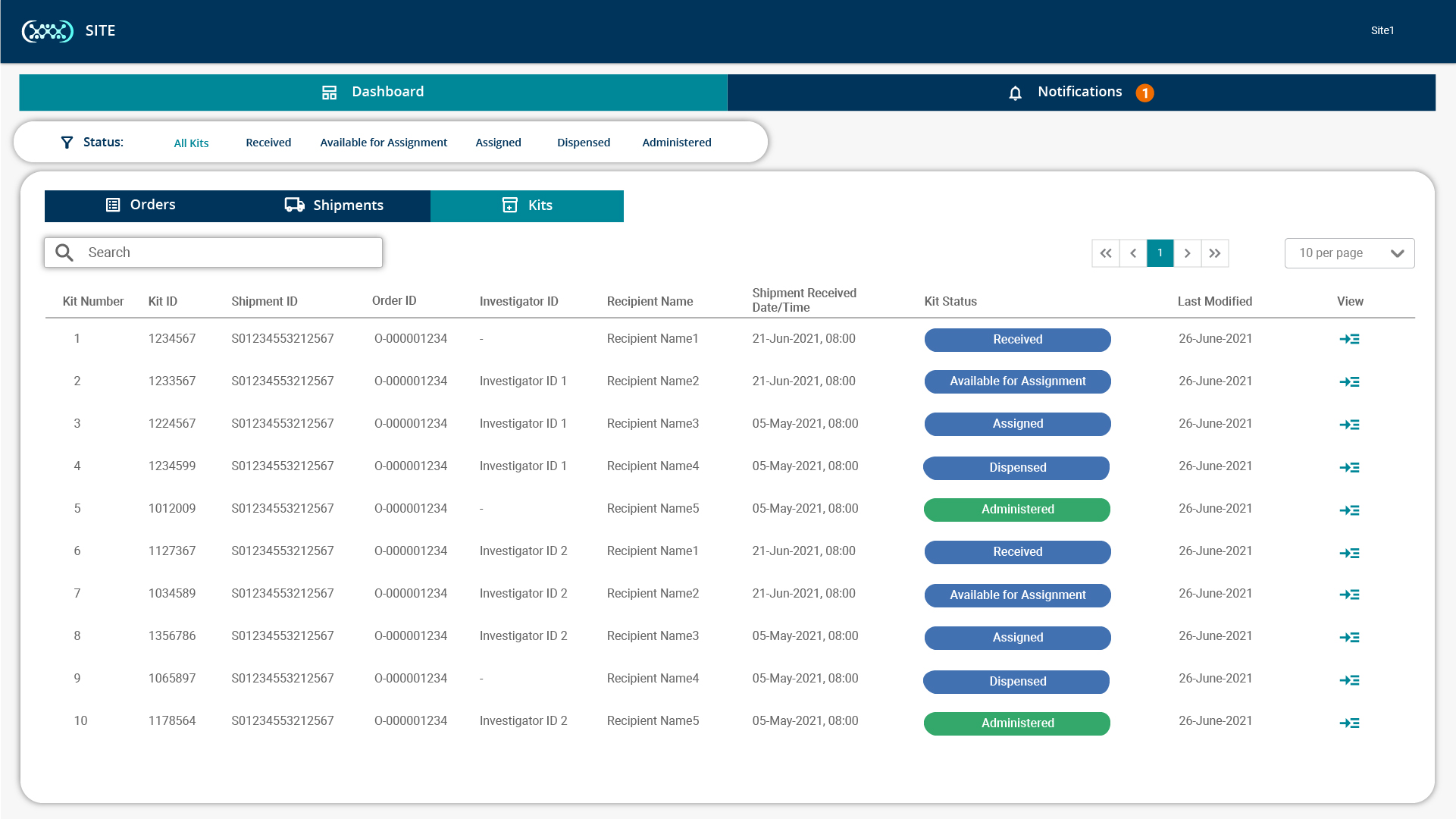 [SITE] Implement the Kits dashboard · Issue #323 · PharmaLedger-IMI/csc-workspace-main · GitHub