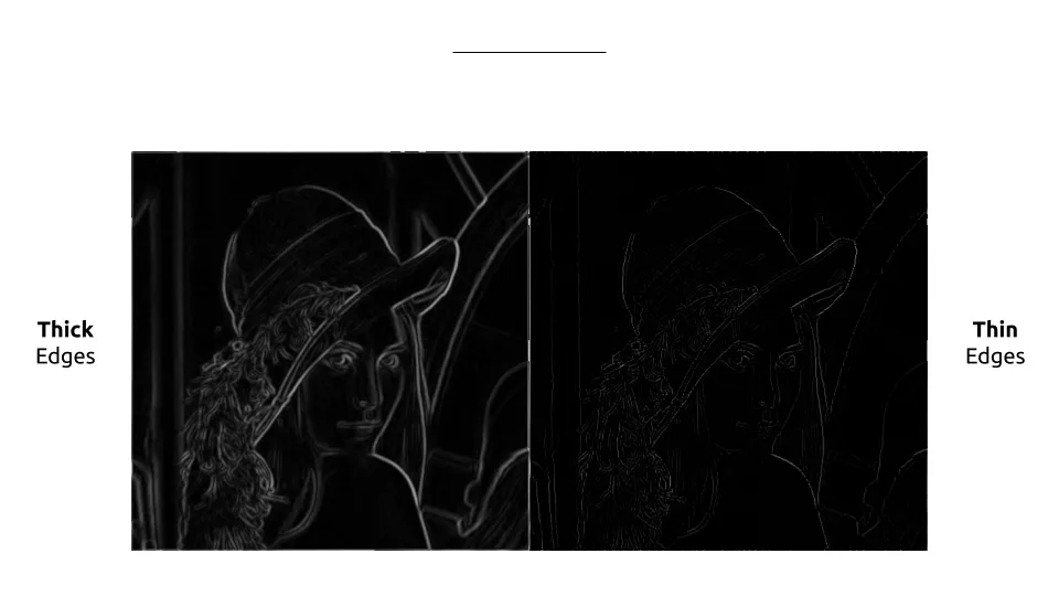 GitHub - Mourad-Amraouy/Graphical-Image-Processing-Application-with ...