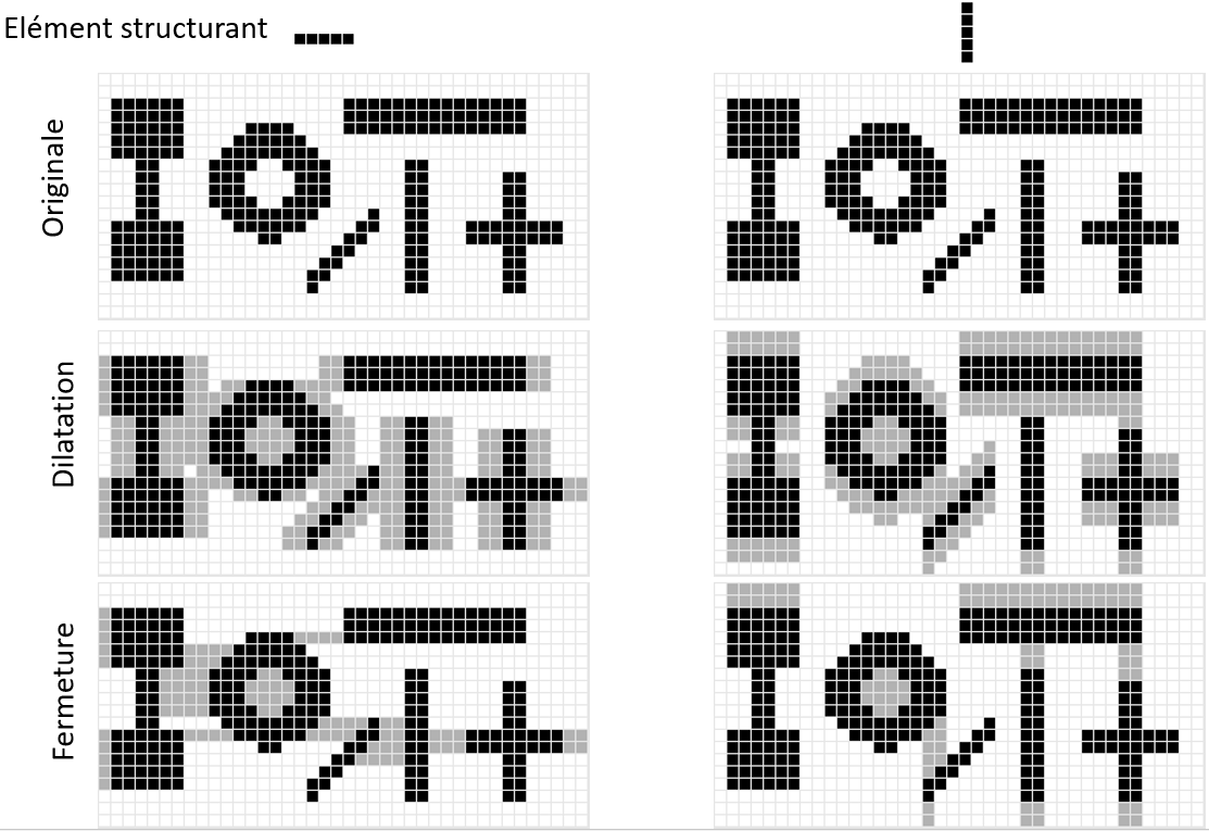 GitHub - Mourad-Amraouy/Graphical-Image-Processing-Application-with-MATLAB: Developed a user ...