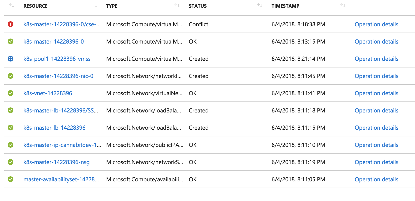 CSE error: exit code 30 · Issue #3151 · Azure/acs-engine · GitHub