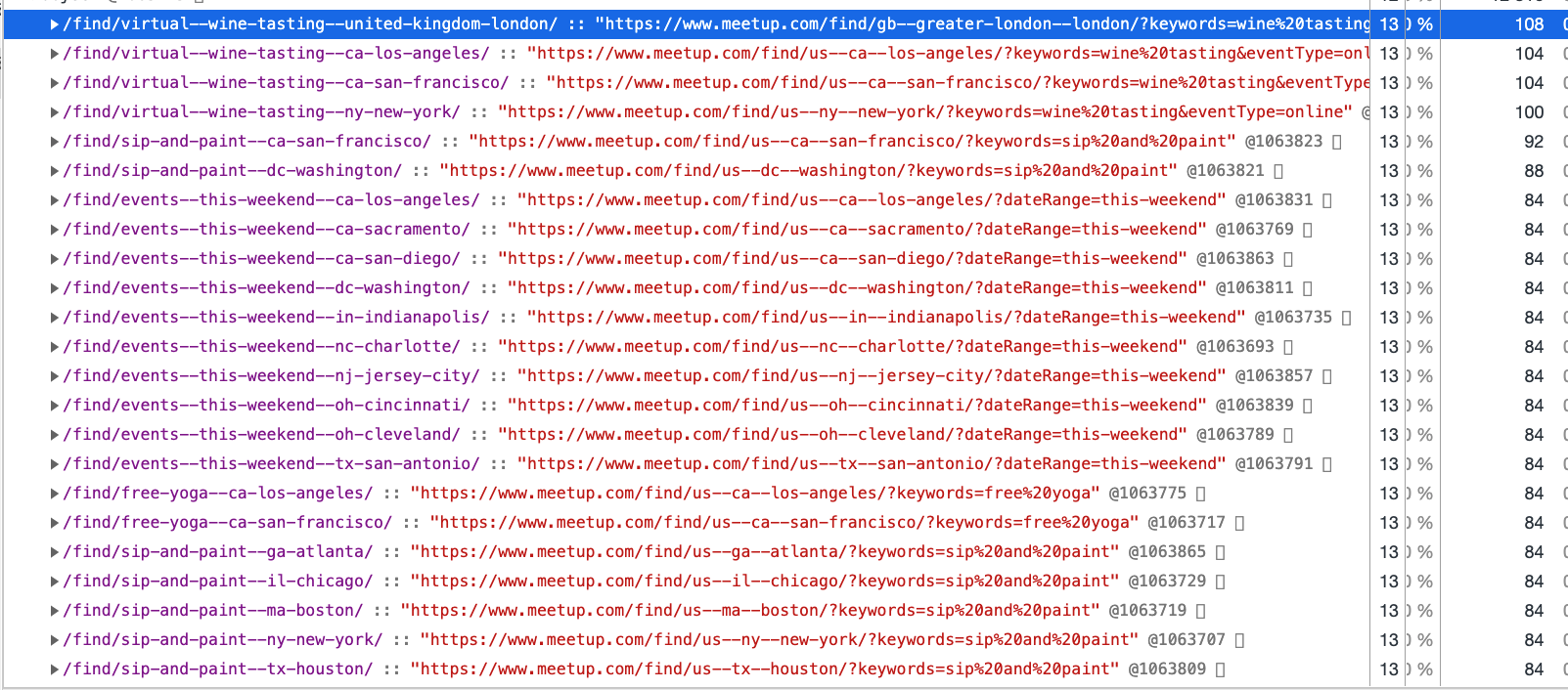 RouteLoader and memory usage · Issue #23712 · vercel/next.js · GitHub