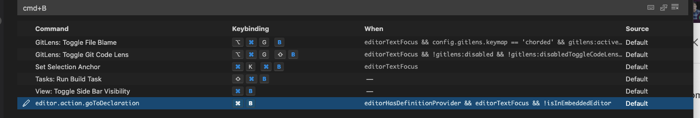 Keybindings contributed by extensions appear as Default in the keybindings editor · Issue ...