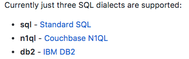 Feature Request: Keyboard shortcut to format SQL query using %%sql ...
