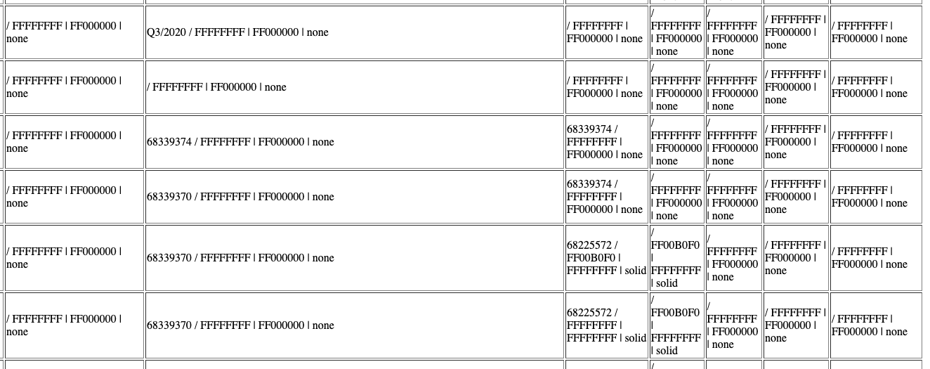 how to get color row when import excel · Issue #2670 · PHPOffice ...