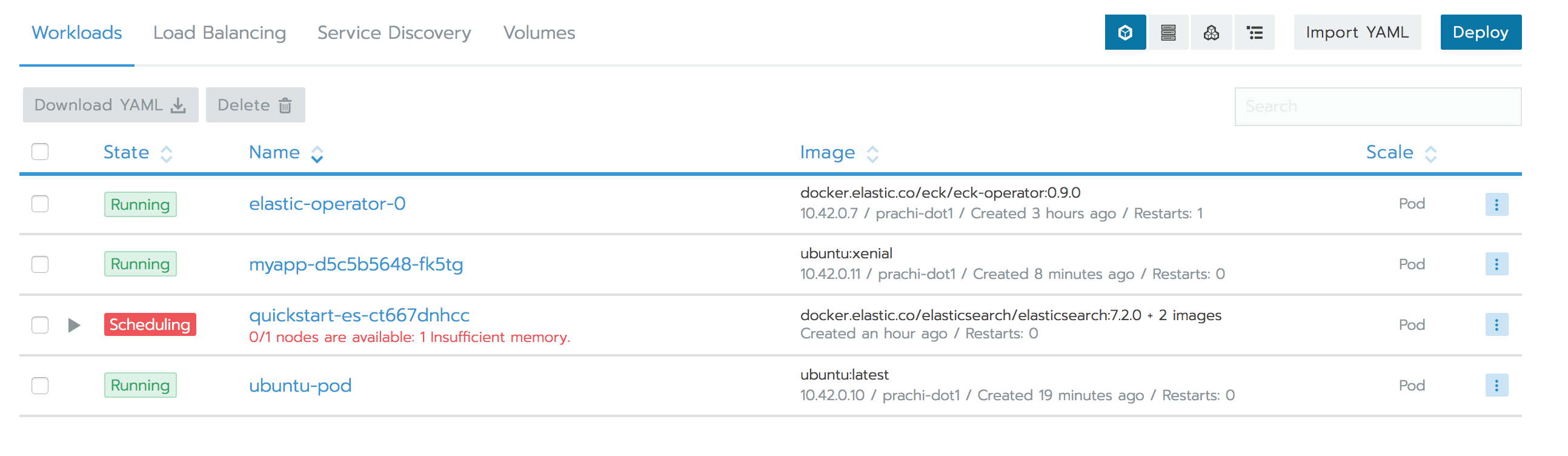 Crd Managed Pods Not Shown In The Ui In Group By Namespaceworkload View · Issue 22106