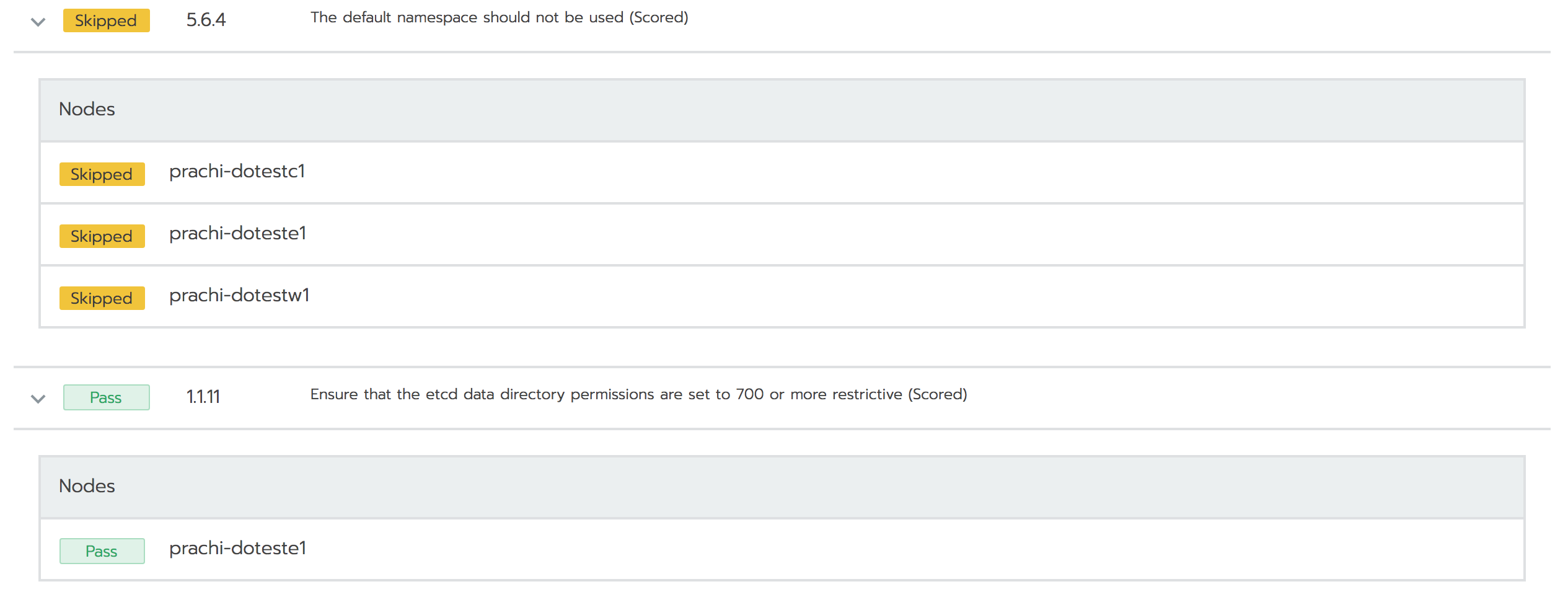 [CIS v2] ClusterScanReport CRD - List and Detail Page - Needs to add download report · Issue ...