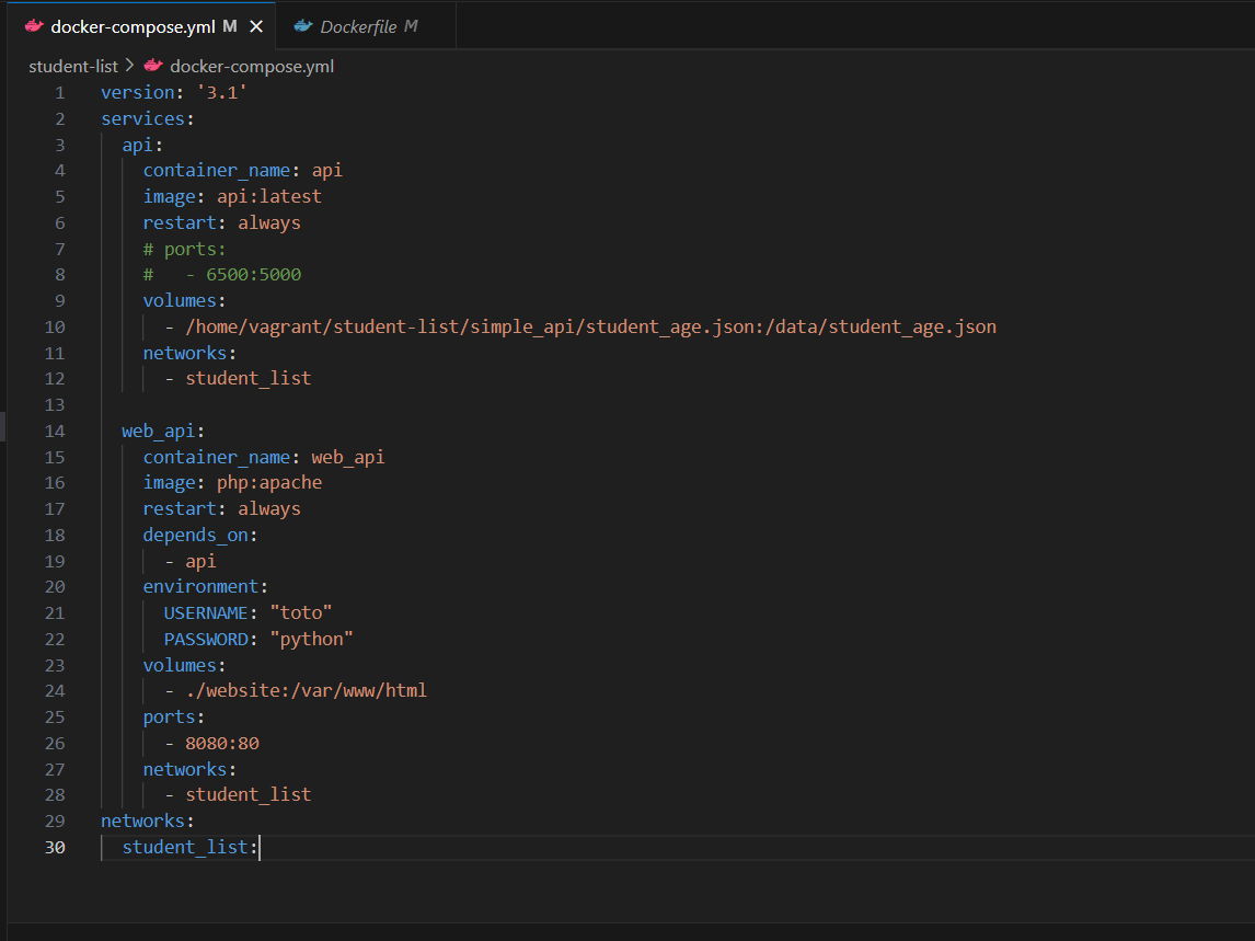 GitHub - paterneatango/student-list: travaux docker